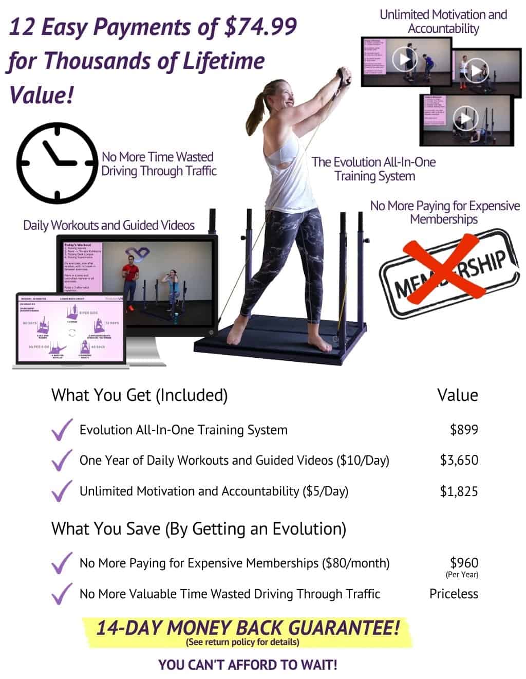 The Evolution Training System | The Best Home Gym for Busy People